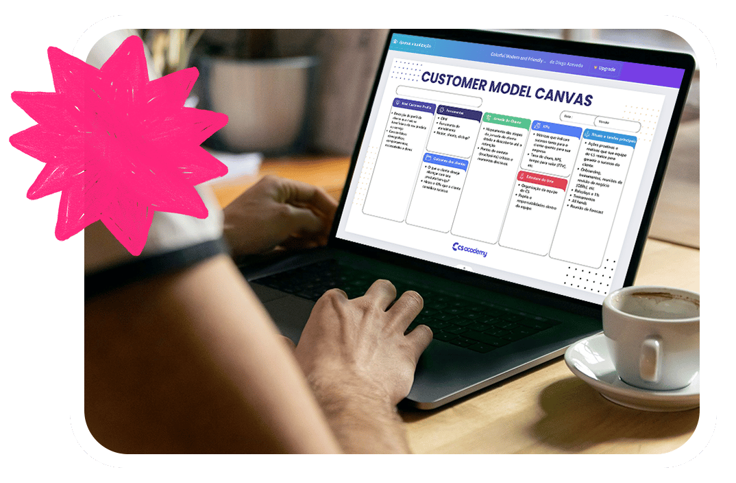 Customer Model Canvas